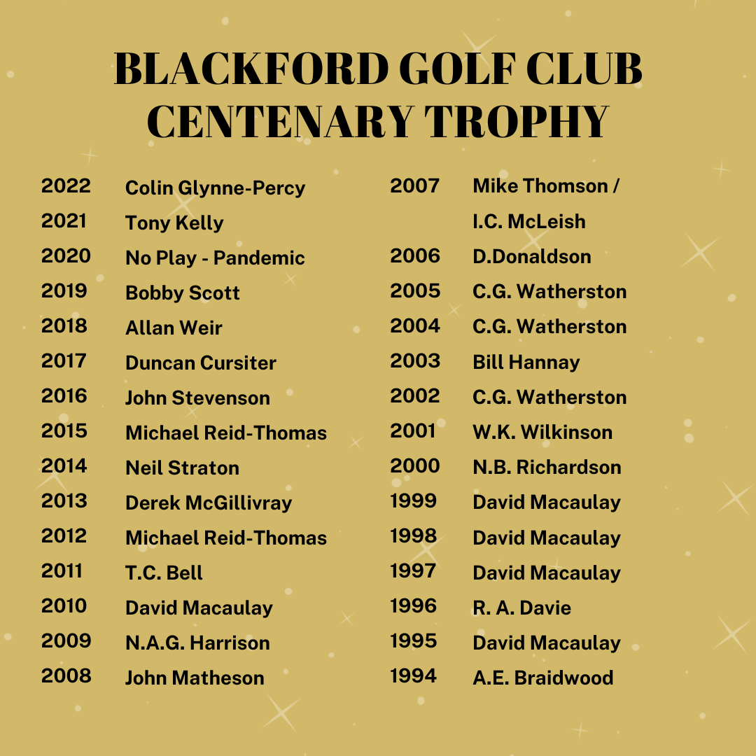 The Centenary Trophy | Blackford Golf Club